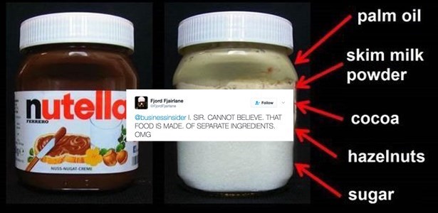 This Graphic Will Scare You Off Nutella, If You Can Somehow Forget How ...