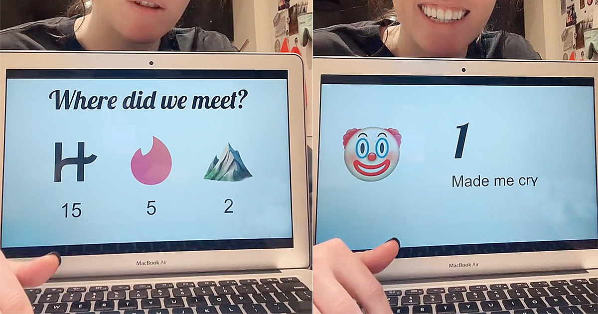  My Year In Dating Wrapped Woman Makes A Hilarious Dating Version Of 