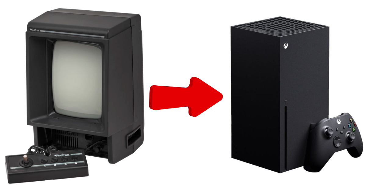 The Entire History of Gaming Consoles (Pretty Much) - Geek Universe ...