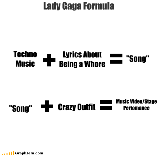 Memebase - formula - All Your Memes In Our Base - Funny Memes - Cheezburger