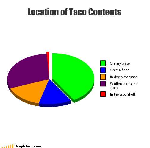 Memebase - contents - All Your Memes In Our Base - Funny Memes ...