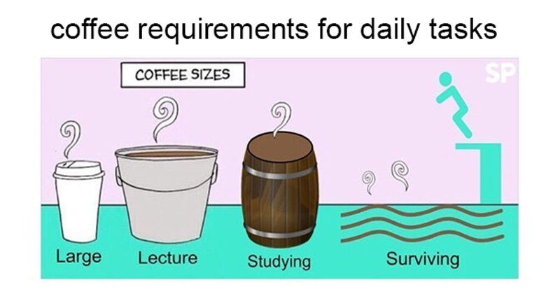 15 Memes That Perfectly Embody The Pains Of Being A Student - Memebase ...