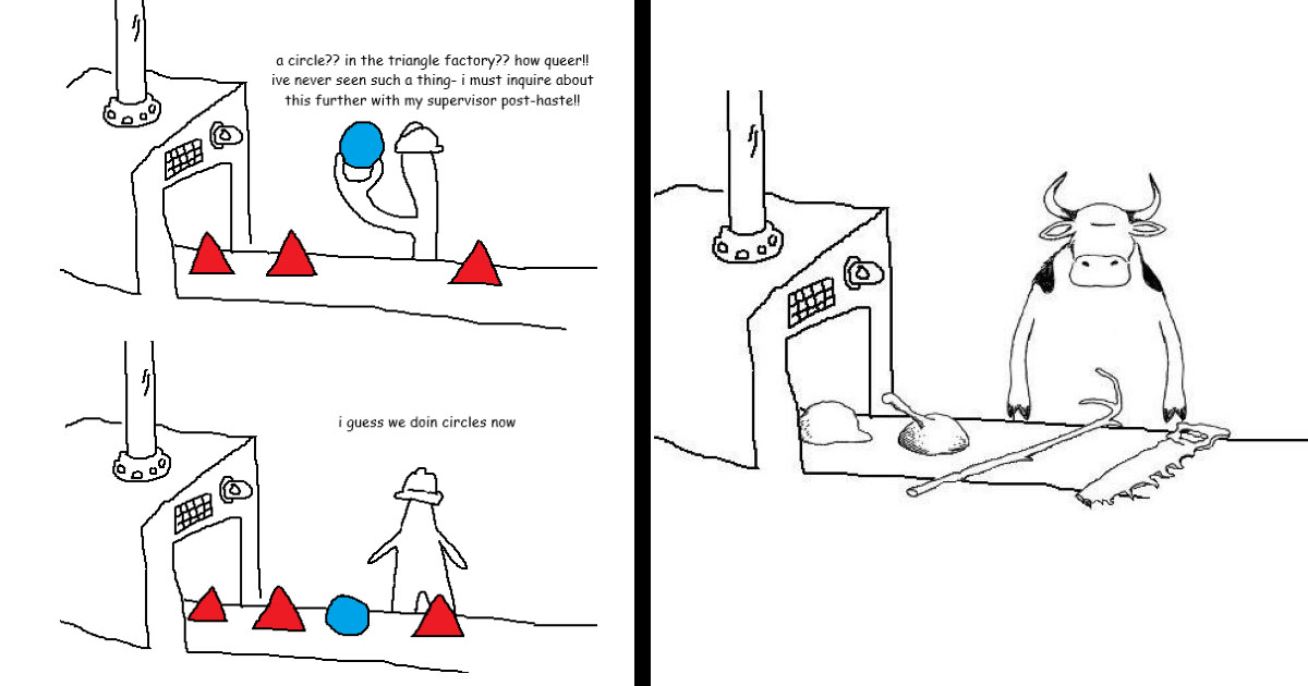 34 Triangle Factory Memes Now That We're Doing Circles - Memebase ...