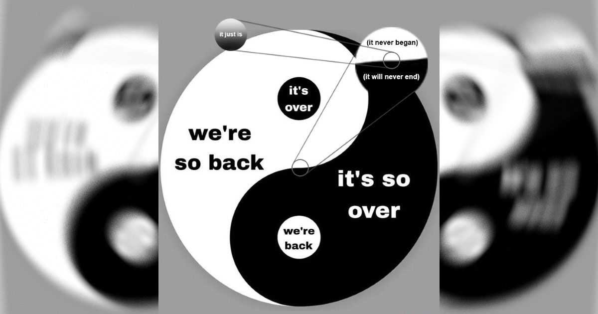 38 Memes For When It's So Over - Memebase - Funny Memes