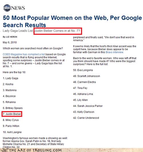 Memebase - gender - Page 6 - All Your Memes In Our Base - Funny Memes ...