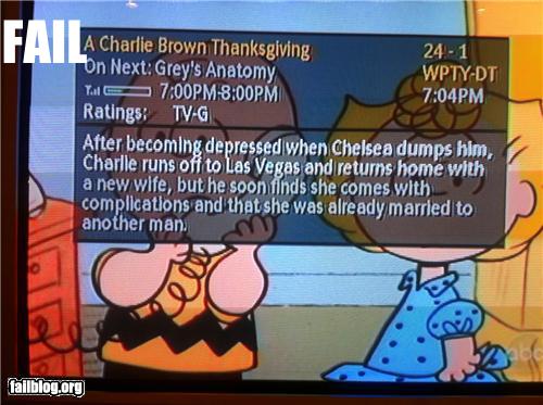 FAIL Blog - Funny Fails