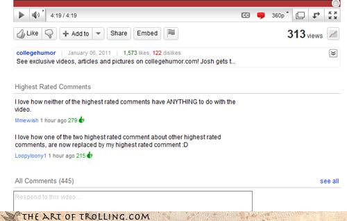 Highest Rated Troll - Art of Trolling - Troll | Trolling | Yahoo ...