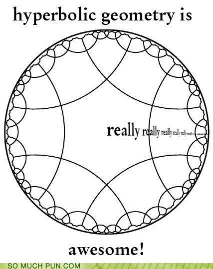 Memebase - mathematics - Page 4 - All Your Memes In Our Base - Funny ...