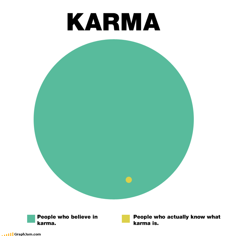 GraphJam - venn diagrams - Page 2 - funny graphs - Cheezburger