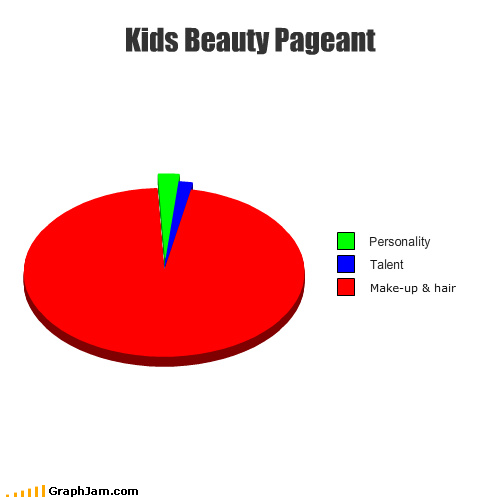 Memebase - beauty pageant - All Your Memes In Our Base - Funny Memes ...