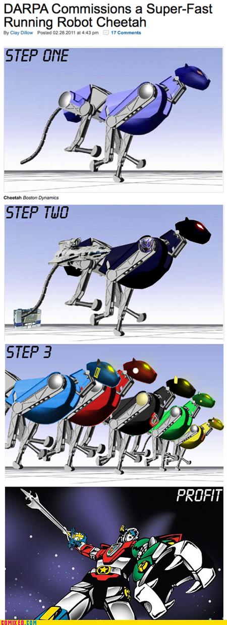 D.A.R.P.A. FTW - Web Comics - 4koma comic strip, webcomics, web comics