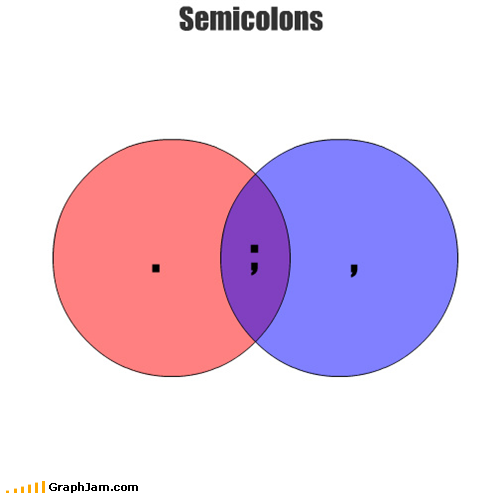 GraphJam - semicolon - funny graphs - Cheezburger