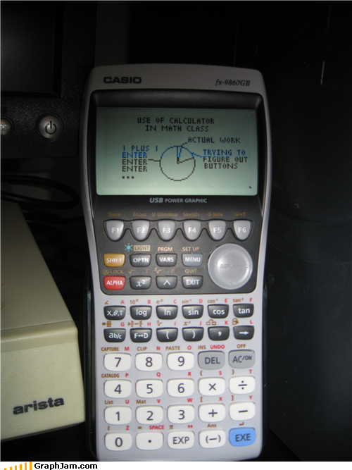 GraphJam - Photo - funny graphs - Cheezburger