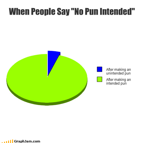 GraphJam - pun - funny graphs - Cheezburger