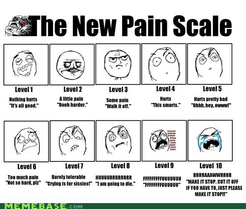 Funny Picture Of Pain Hurts