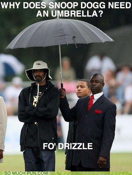 Patio Umbrella Memes