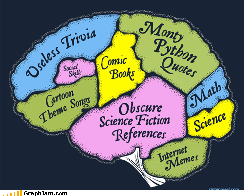 Memebase - monty python - Page 7 - All Your Memes In Our Base - Funny ...