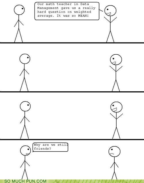 Puns - mean - Funny Puns - Pun Pictures - Cheezburger