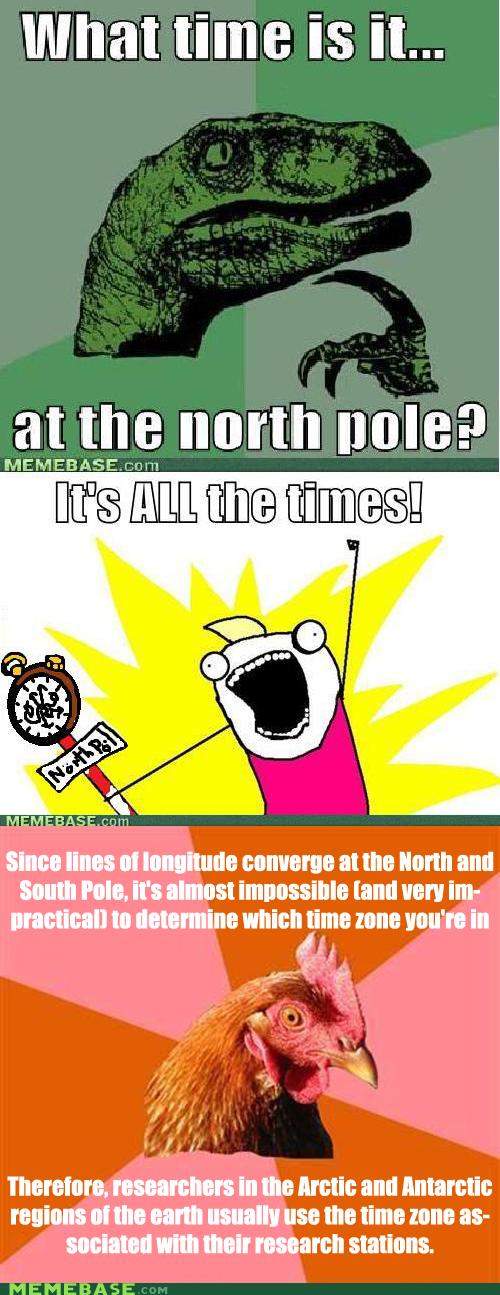 Reframe: All The GMT - Oh, Wait. - Memebase - Funny Memes