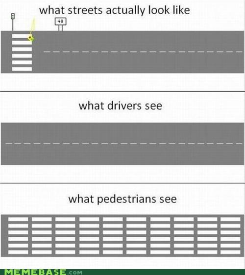How They View Me: Streets - Memebase - Funny Memes