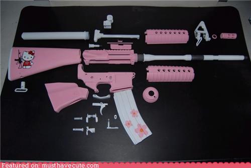 Must Have Cool - hello kitty - Cool Collectible Geeky Products ...