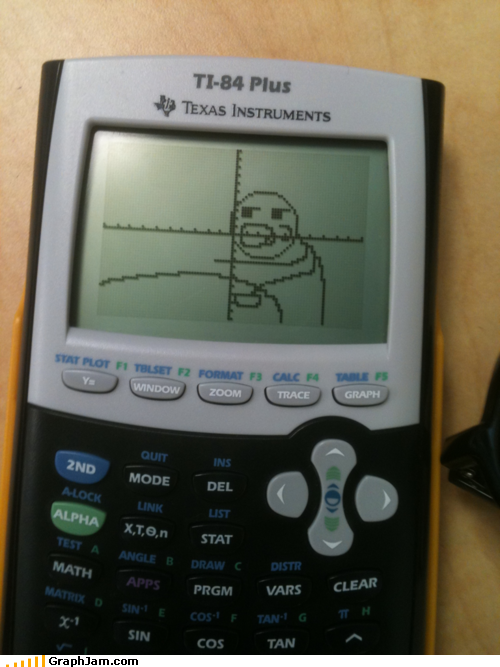 Memebase - calculator - Page 4 - All Your Memes In Our Base - Funny ...