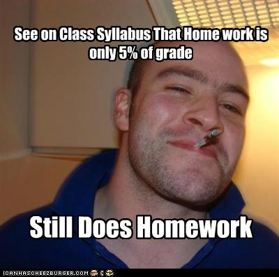 Good Guy Greg: He's in School?!?! - Memebase - Funny Memes
