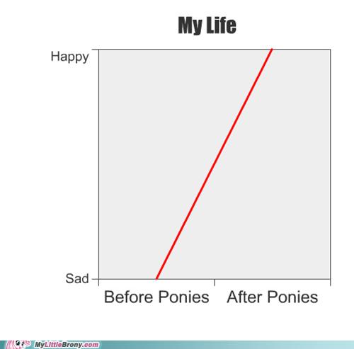 Thank You Lauren Faust! - My Little Brony - my little pony, friendship ...