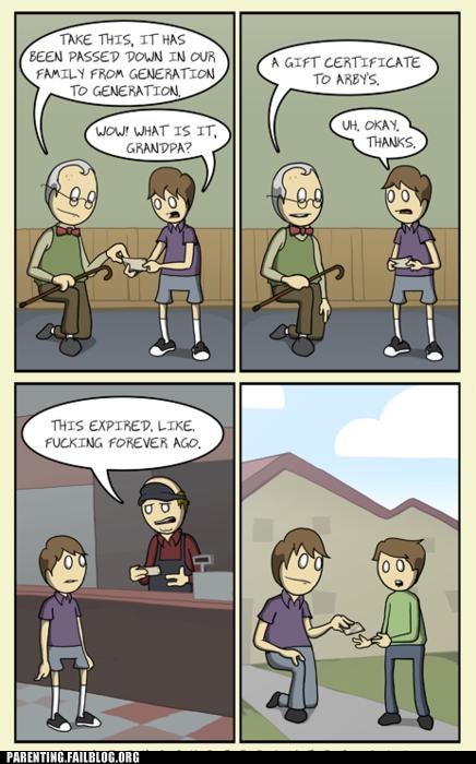 From one Generation to the Next - Parenting - crazy parenting fails ...