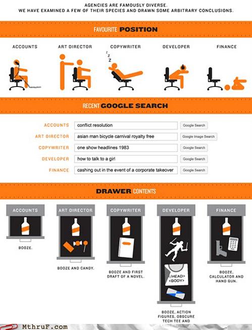 Sounds About Right. Speaking of Which, Anybody Want to Read my Draft ...