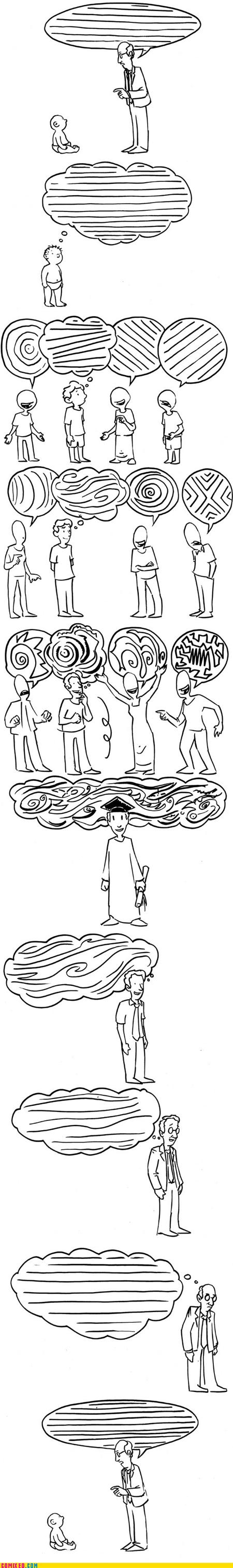 Memebase - adults - Page 5 - All Your Memes In Our Base - Funny Memes ...