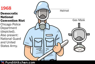 Memebase - riot gear - All Your Memes In Our Base - Funny Memes ...