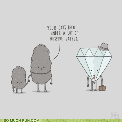 Puns - change - Funny Puns - Pun Pictures - Cheezburger