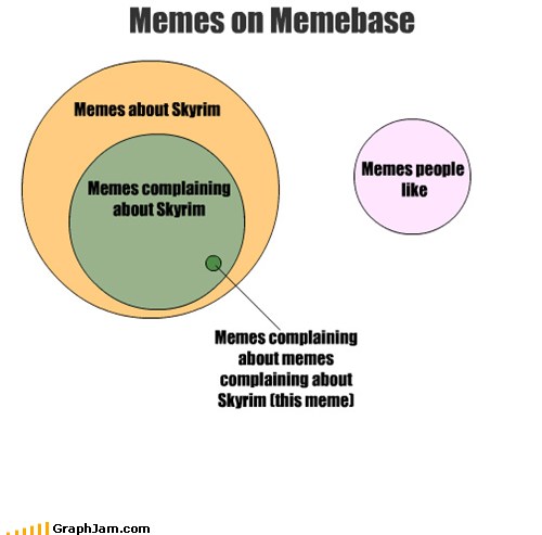Memebase - Inception - Page 7 - All Your Memes In Our Base - Funny ...