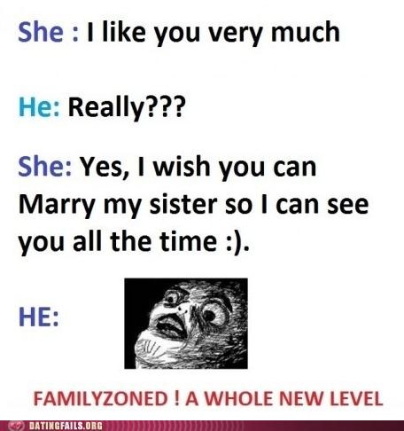 Just When You Thought Friend Zone Was The Worst It Got - Dating Fails ...