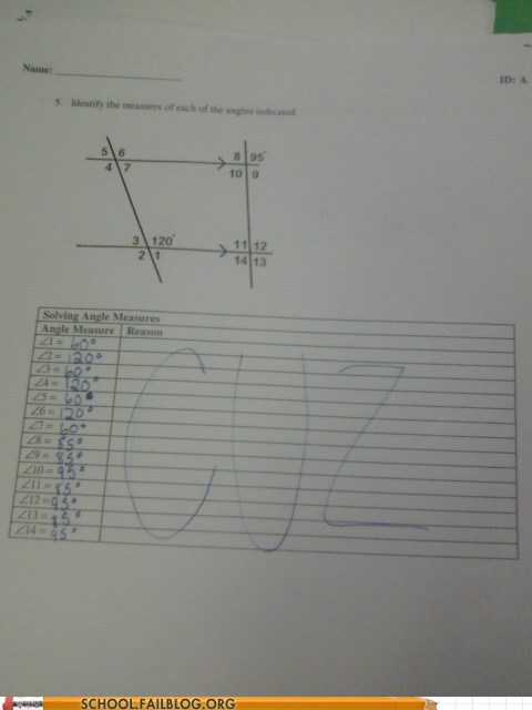 How To Math - School of Fail - homework class test
