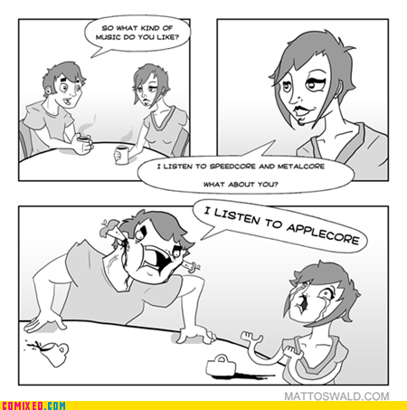 First Date - Web Comics - 4koma comic strip, webcomics, web comics