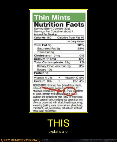 Thin Mints Memes
