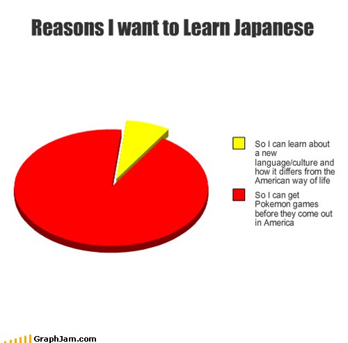 GraphJam - japanese - funny graphs - Cheezburger