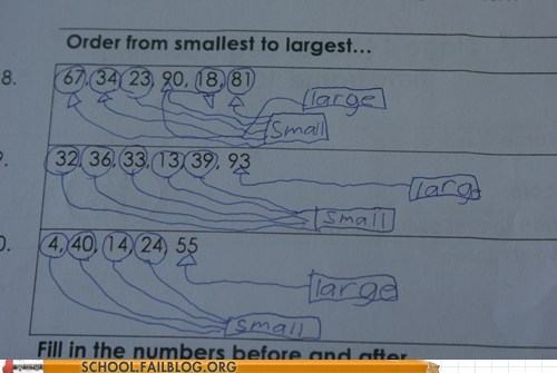 Numbers: You're Doing Them Wrong - School of Fail - homework class test