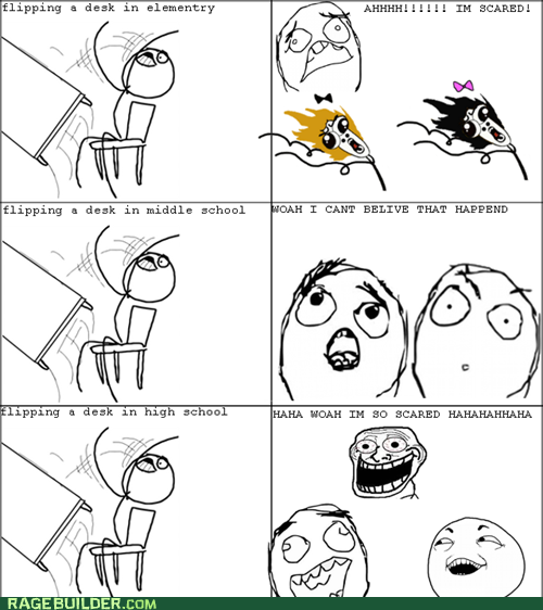 You'll Still Get Sent to the Principal - Rage Comics - rage comics