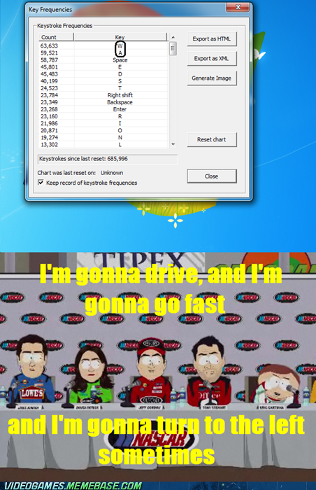 To the Left! - Video Games - video game memes, Pokémon GO