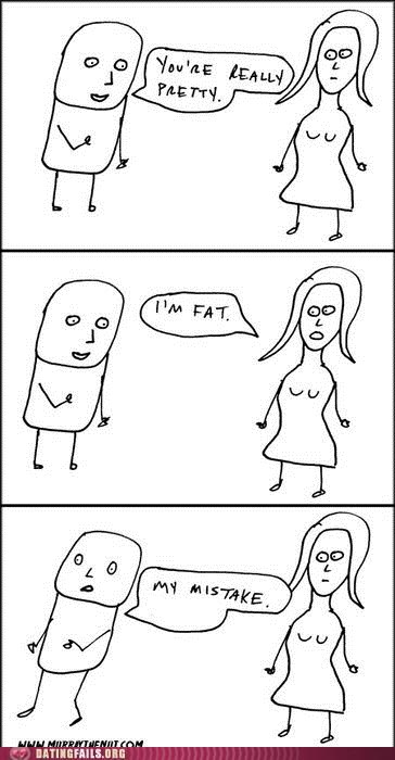 Dating Fails - Dating FAILs & WINs | Funny Memes - dating memes, dating ...