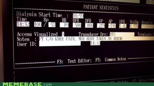 Fus-Ro-Dialysis - Memebase - Funny Memes