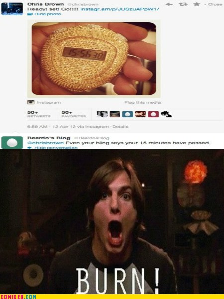 Memebase - kelso - All Your Memes In Our Base - Funny Memes - Cheezburger