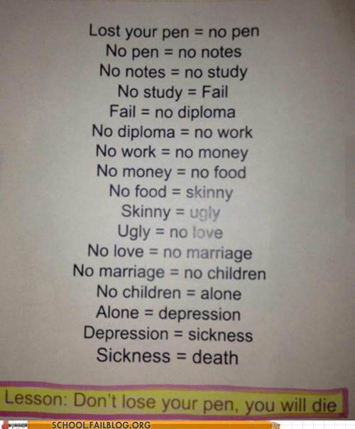 Lesson Learned. - School of Fail - homework class test
