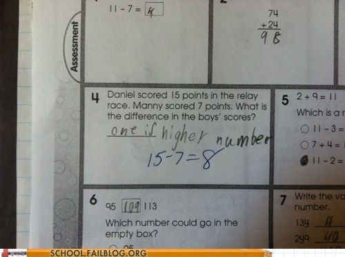 Technically Correct. - School of Fail - homework class test
