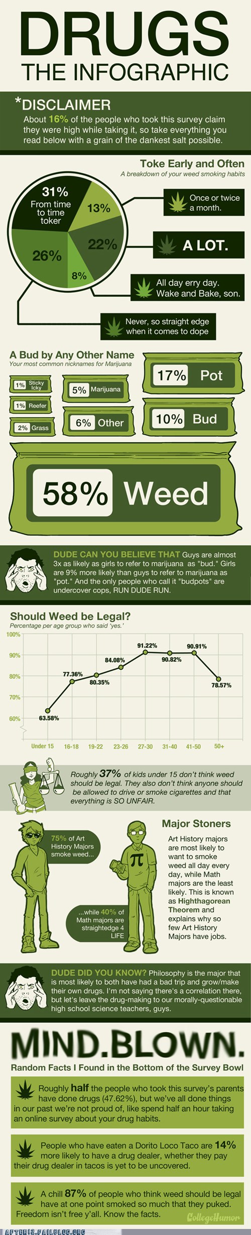 Get Ready For a Visit From the Info Police (Relax, They're Cool ...