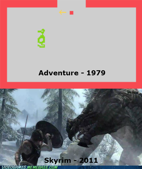 Games Sure Change - Video Games - video game memes, Pokémon GO