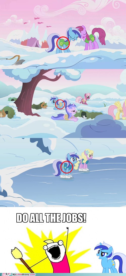 My Little Pony Colgate Wallpaper